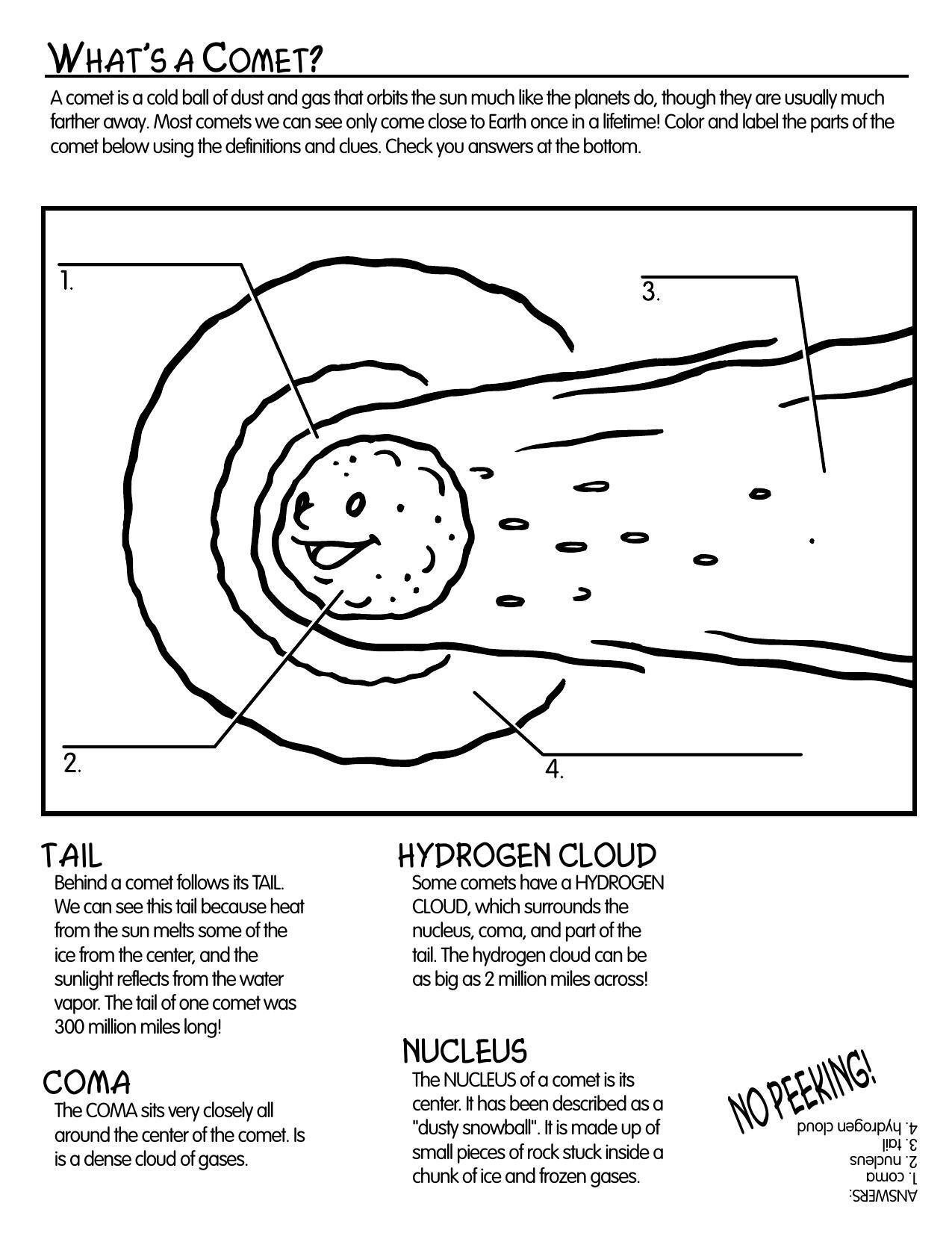Crayola Canada | Comet